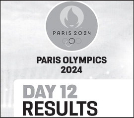 Day Twelve of the 2024 Paris Olympics Results | Seminole Producer