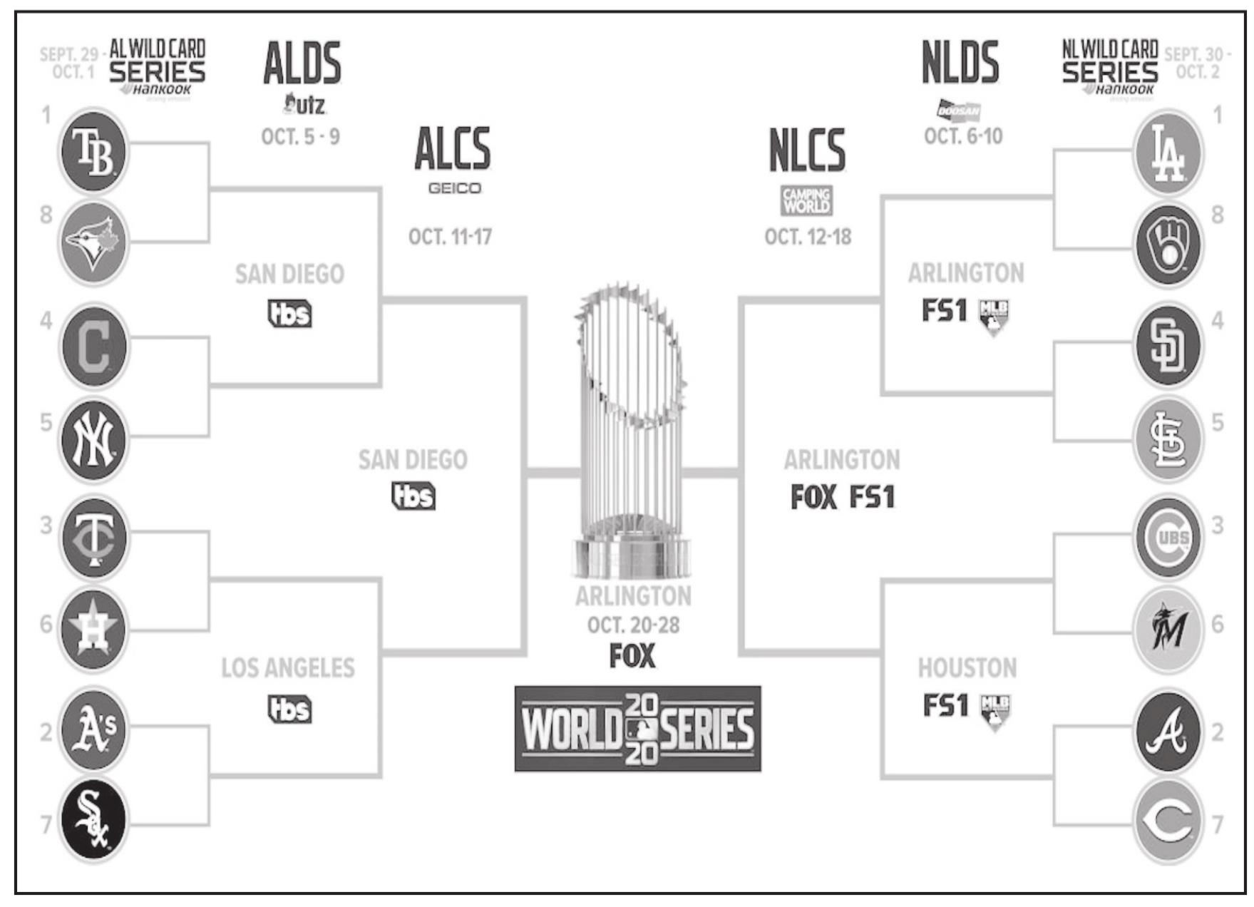 MLB Postseason Playoffs Begin | Seminole Producer